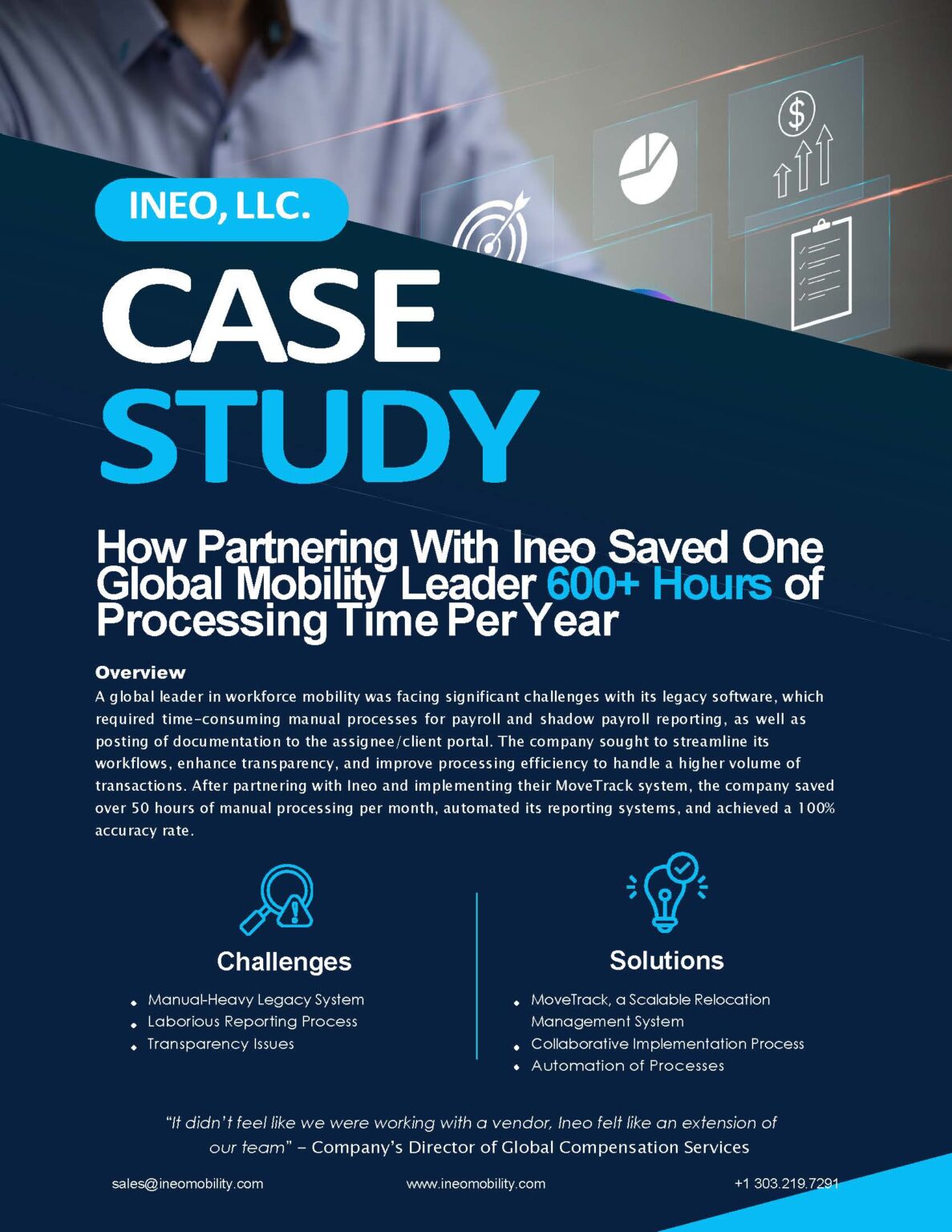Case Study: Ineo Saves 600 Hours in Global Mobility - INEO Mobility